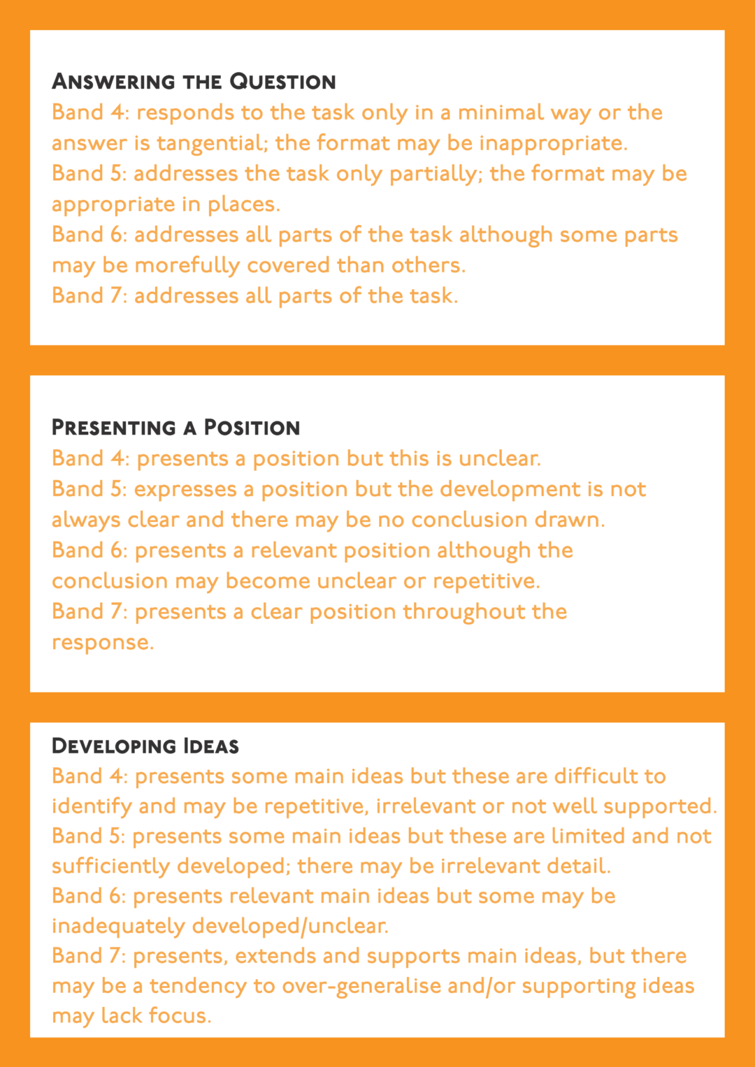 The Complete Guide To IELTS Writing Grading: Task Response - Practical ...